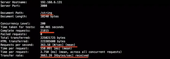01.Buffer的神秘面纱 | Lyc's blog